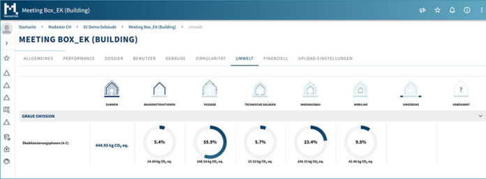 Neuer Rechner für graue Energie - www.gebaeudetechnik-news.ch